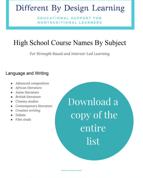 Sample Homeschool High School Courses For Strength Based Learning ...