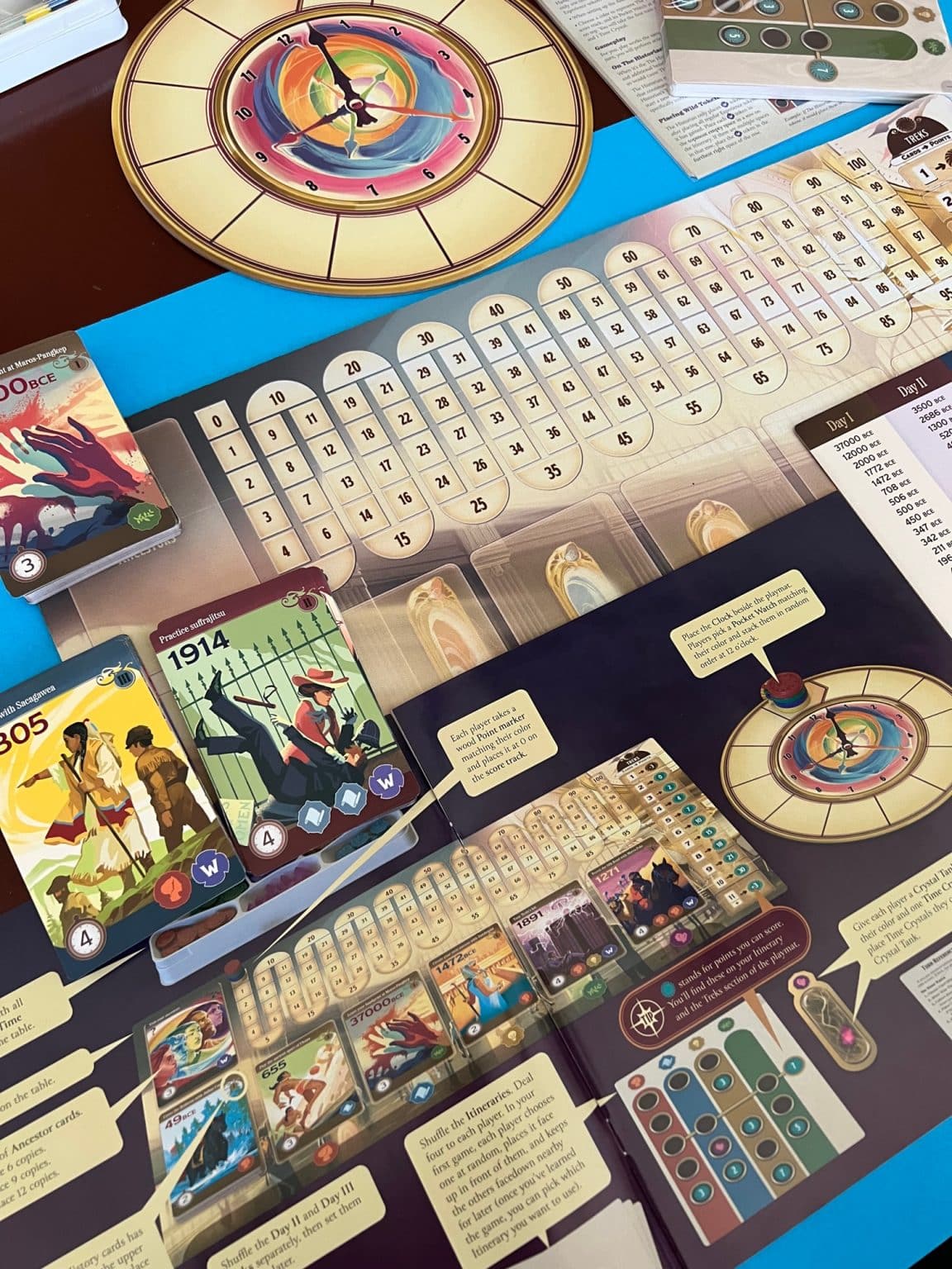 Homeschool History With This Fun And Educational Game - Different By ...