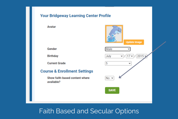 An Interactive Homeschool Language Arts Curriculum For K-6 - Different ...